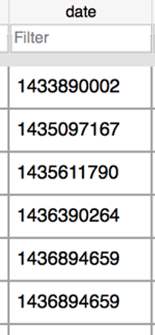 A Brief History Of Time ... Stamps - Forensic Focus