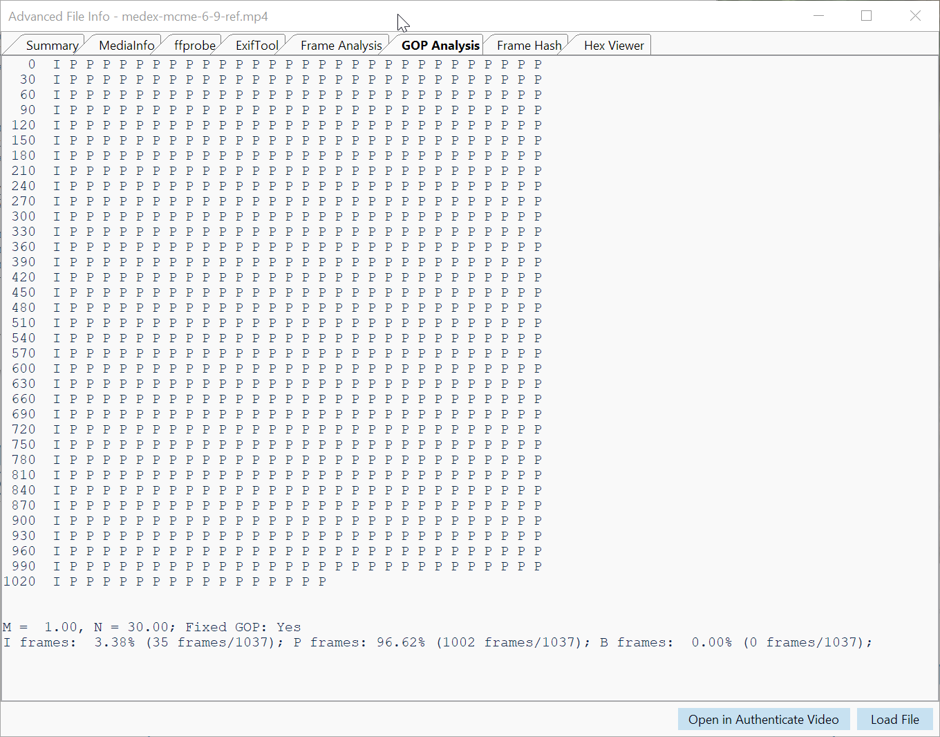 Amped Authenticate - Overcoming Multimedia Forensics Challenges With ...